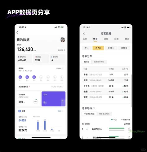 APP数据页01 每日分享 APP页面