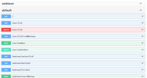 Nest Js 07 Swagger