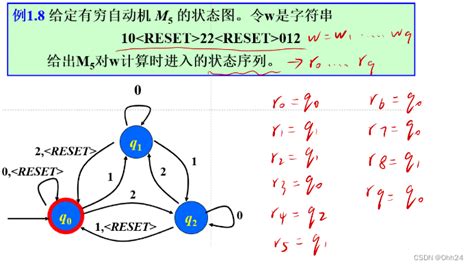 【计算理论】计算理论考前学习总结图灵机怎么画 Csdn博客