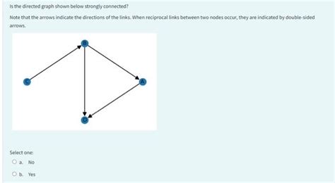 solved is the directed graph shown below strongly connected