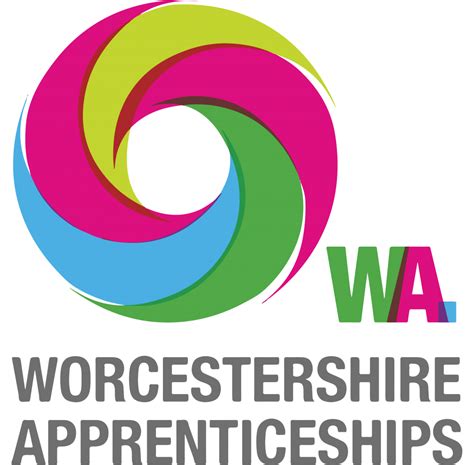 Skills And Recruitment