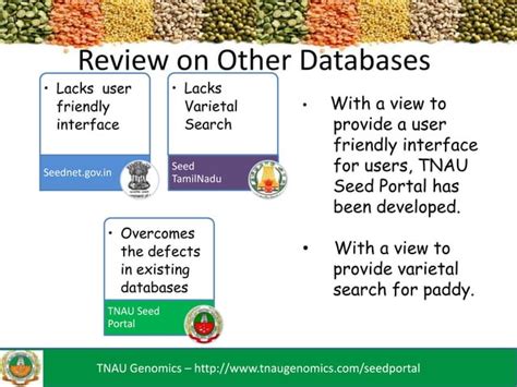 Tnau Seed Portal New Ppt