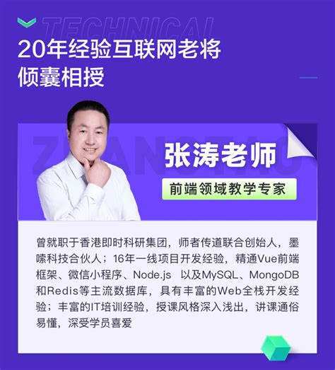 从 0 到 1 开发一个前端项目 Csdn博客