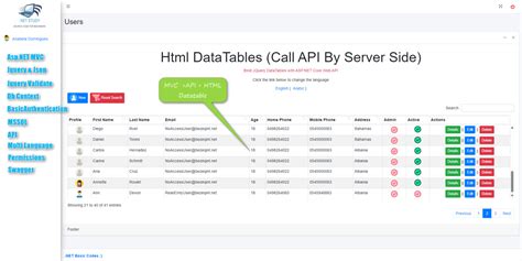 HTML Datatable With API By AdamJad Codester