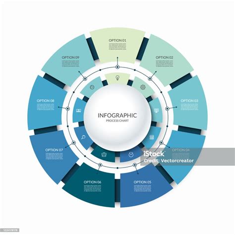 인포그래픽 원형 차트는 9부분으로 나뉩니다 보고서 프레젠테이션 데이터 시각화를 위해 설계된 9가지 옵션이 있는 단계별 주기 다이어그램 9에 대한 스톡 벡터 아트 및 기타