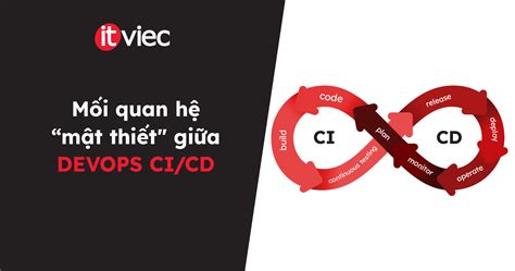 Ci Cd Devops Giống Nhau Và Khác Nhau Như Thế Nào Itviec Blog