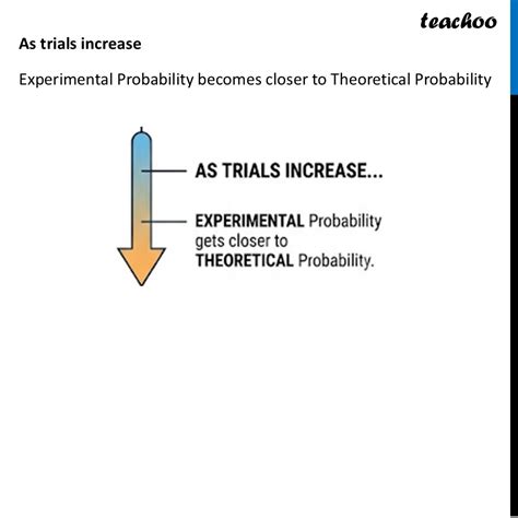 Experimental Probability Vs Theoretical Probability Difference