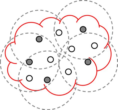 An Improved Wireless Sensor Nodes On Off Arrangement Download Scientific Diagram