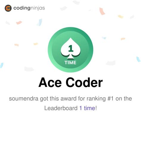Soumendra Panda On Linkedin Codingninjas Achievements