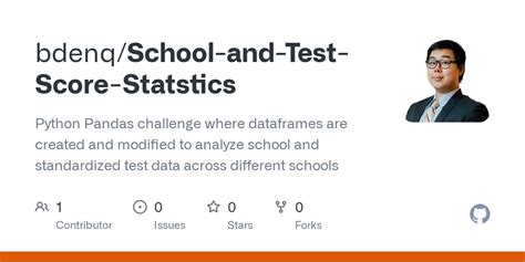 github bdenq school and test score statstics python pandas challenge