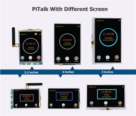 pitalk modular smartphone for raspberry pi pishop ca