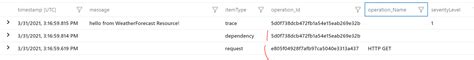 Correlation Doesnt Work In Container Quarkus · Issue 1595