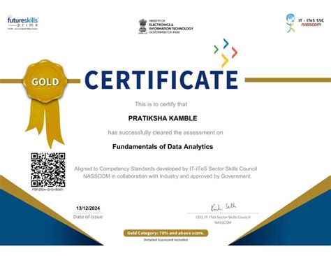 Pratiksha Kamble On Linkedin Dataanalytics Futureskills Certification Learningjourney