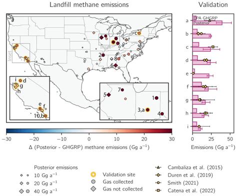 John Duncan On Linkedin Epa Underestimates Methane Emissions From Landfills And Urban Areas