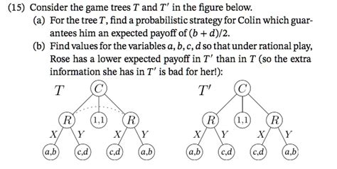 Consider The Game Trees T And T In The Figure Below A For The