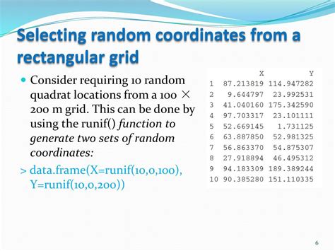 Sihua Peng Phd Shanghai Ocean University Ppt Download