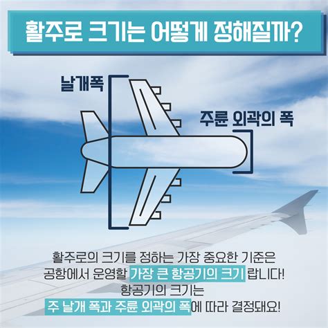 국토교통부 비행기 전용 도로인 활주로 🛫 여행 갈 땐 가더라도 활주로에 대한 깨알상식 하나정도는