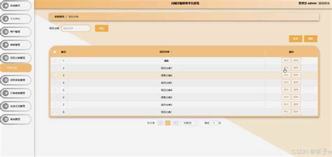 springboot vue同城汉服体验平台系统【程序 论文 开题】 计算机毕业设计 汉服推荐系统 csdn博客