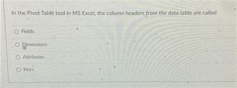 Solved In The Pivot Table Tool In Ms Excel The Column