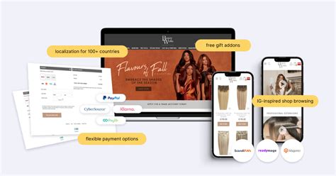 Top Best Magento Websites Youll Want To Copy