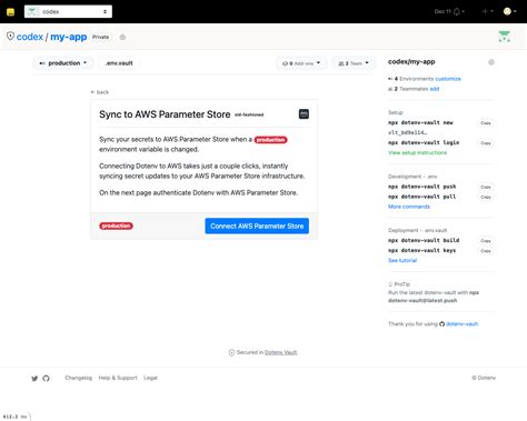 Aws Parameter Store Dotenv