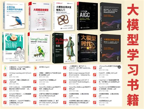 大模型入门指南 Training：小白也能看懂的“模型训练”全解析训练模型是啥意思 Csdn博客