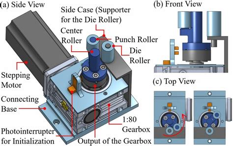 Cad Model Of The Designed Bending Machine Download Scientific Diagram