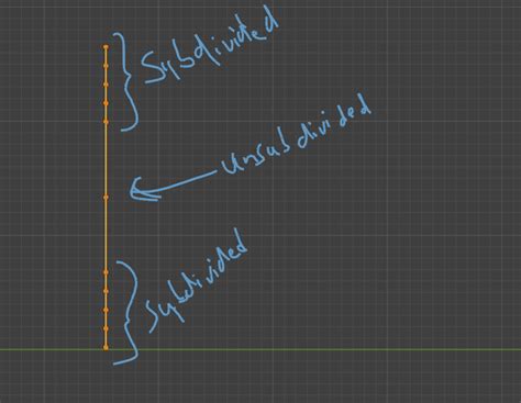 Python Blender 40 Geo Nodes Bezier Curve With 5 Vertices Subdivide Only Top 2 And Bottom 2