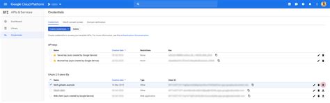 GitHub Laboratoria Fetch Gsheets Fetch Google Sheets From The Command Line
