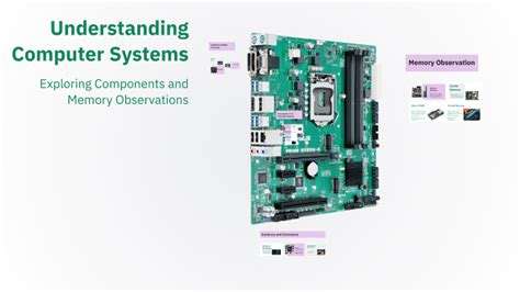 Understanding Computer Systems By Farah Dhia On Prezi