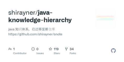 Java Knowledge Hierarchydoccomputer01 Windowswindows02激活篇03