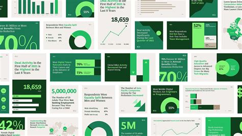 Bcg Data Visualization Behance Data Visualization Design Data