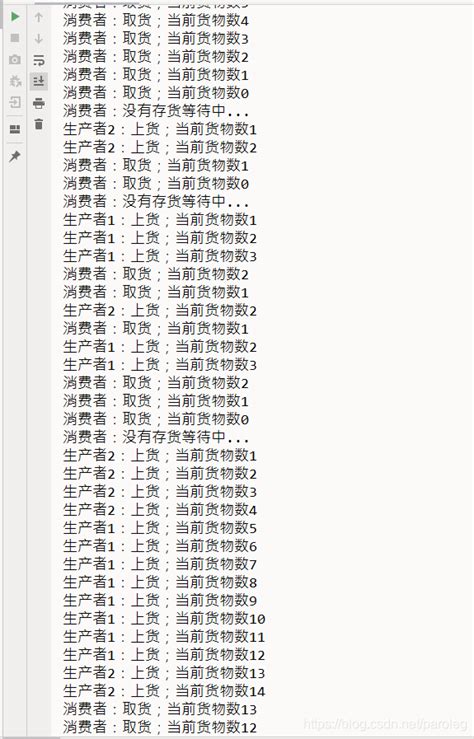 Java多线程通信java 线程通信 Csdn博客