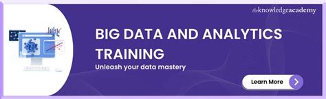 Hadoop Vs Spark Choose The Right Big Data Framework