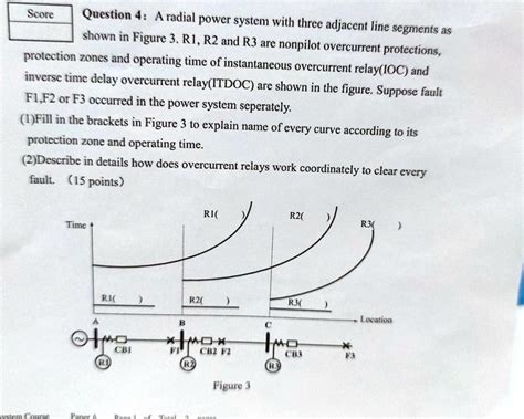 Score Question 4 A Radial Power System With Thrce Adjacent Linc