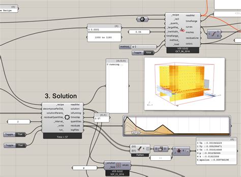 21 Getting Started With Butterfly In Grasshopper Ladybug Tools