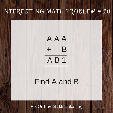 Interesting Math Images