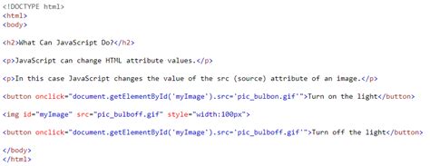 Apprendre à coder un site Web en ressources de codage gratuites