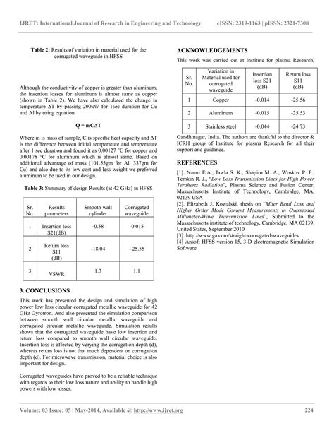 Design And Simulation Of Low Loss Circular Corrugated Waveguide For 42 Ghz 200 Kw Gyrotron Pdf
