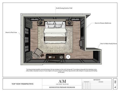 Best Sketchup Keyboard Shortcuts For Mac And Pcs Focused Sketchup Courses For Interior Designers