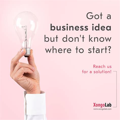 Xongolab Technologies Llp On Linkedin Appidea Business Startup