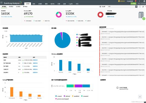 how to install and eventlog analyzer manageengine manageengine eventlog analyzer csdn博客