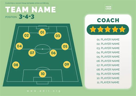 Football Line Up Positions Template