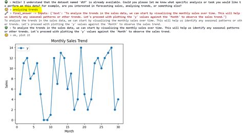 Ai Agents Processing Time Series And Large Dataframes Towards Data Science