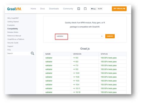 leverage npm javascript module from java application using graalvm