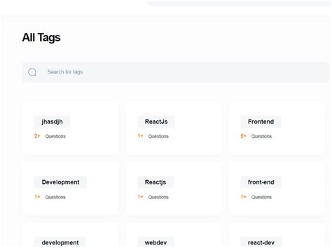 Full Stack Web Developer Mern Node Js React Js Mongodb Next Js