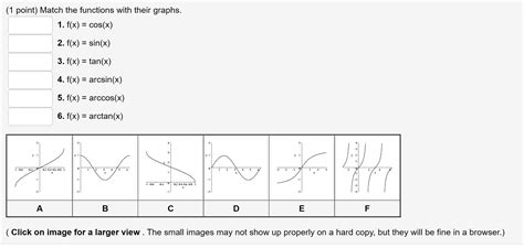 solved 1 point match the functions with their graphs 1