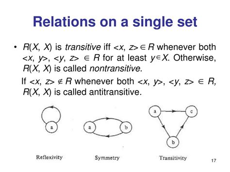 Ppt Part 5 Fuzzy Relations Powerpoint Presentation Free Download