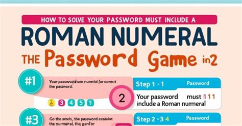 How To Solve “your Password Must Include A Roman Numeral” In The Password Game