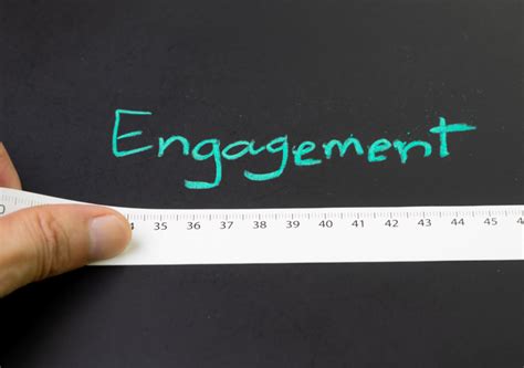 Track These 15 Content Metrics For Awesome Insights In 2025